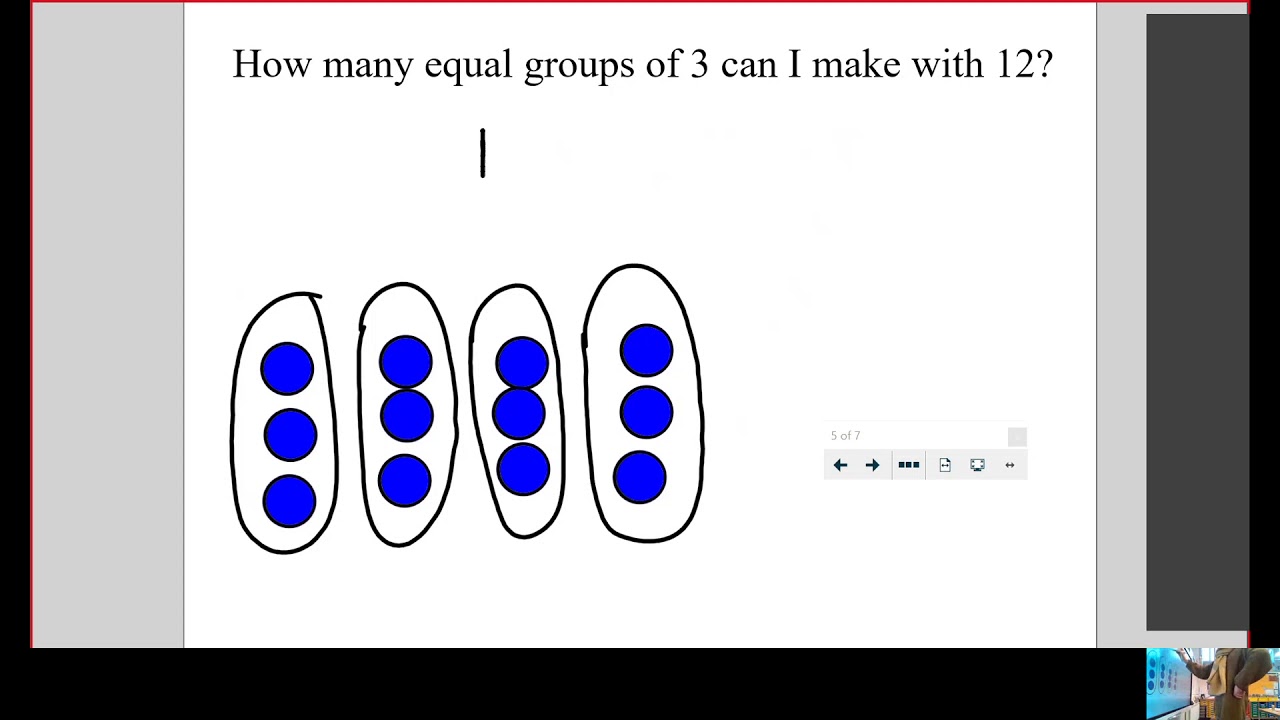 Group A Lesson 2 WALT make equal groups by grouping