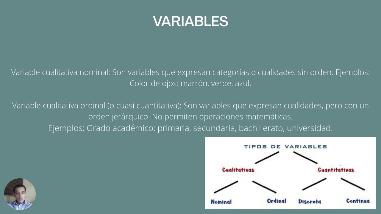 Tarea 1: Video presentación en línea: “Introducción a la Estadística”