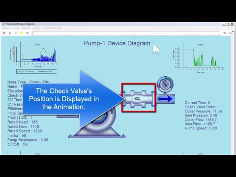 KYPipe Videos | KYPipe