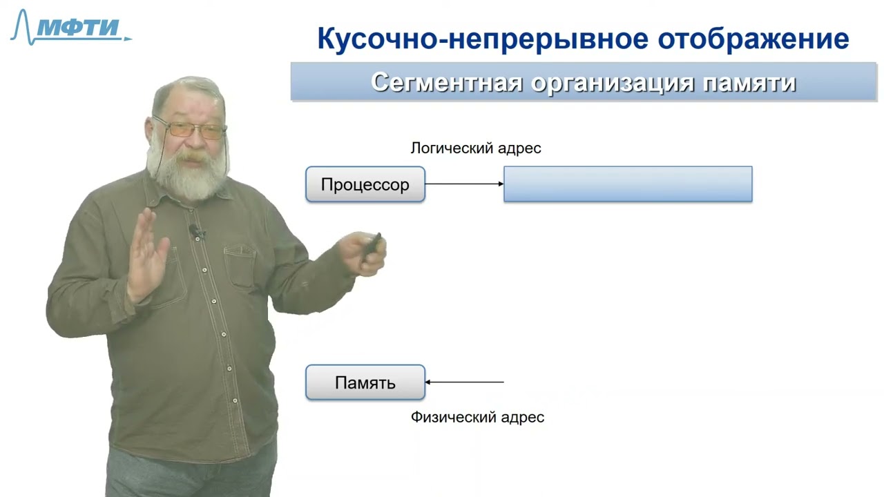 Understanding Advanced Memory Management Schemes in Operating Systems | Galaxy.ai