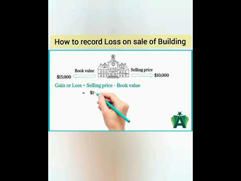 How to record loss on the sale of a building: #youtubeshorts #shortvideo #viral
