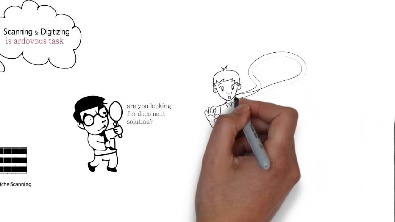 document-scanning-solution.com