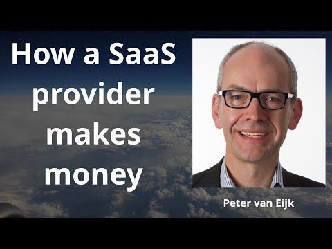 The SaaS business model canvas