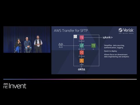 Migrate and Modernize SFTP File Transfer Workflows With AWS (STG333) - Verisk Analytics Benefits