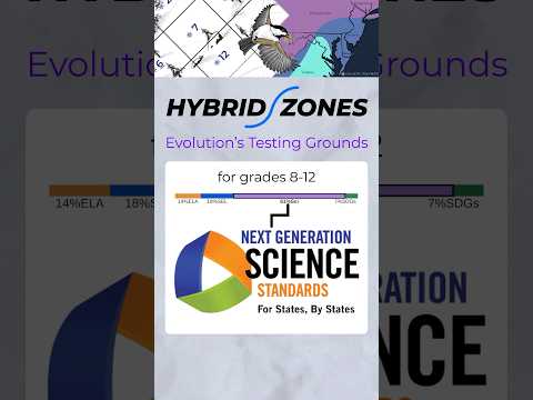 Hybrids are all around you, and we don’t mean cars #science #biology #freelessons