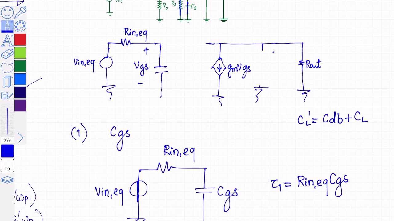 Frequency Response of Amplifier Lecture 7b