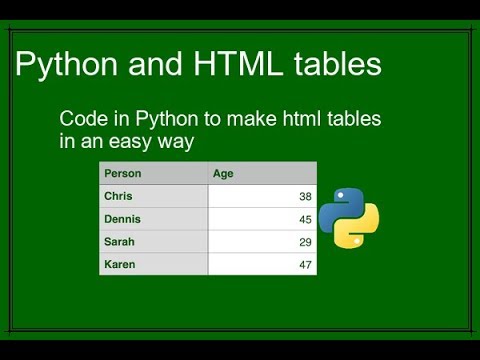 Python to make html tables