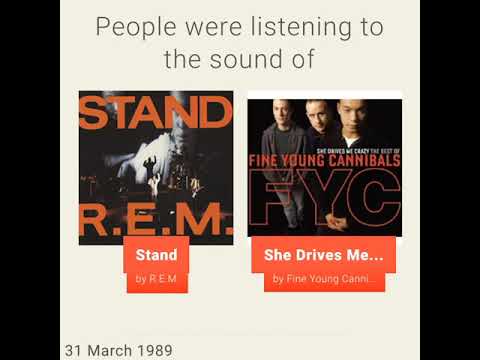 March 31, 1989 - This day in 30 sec. - Takemeback.to