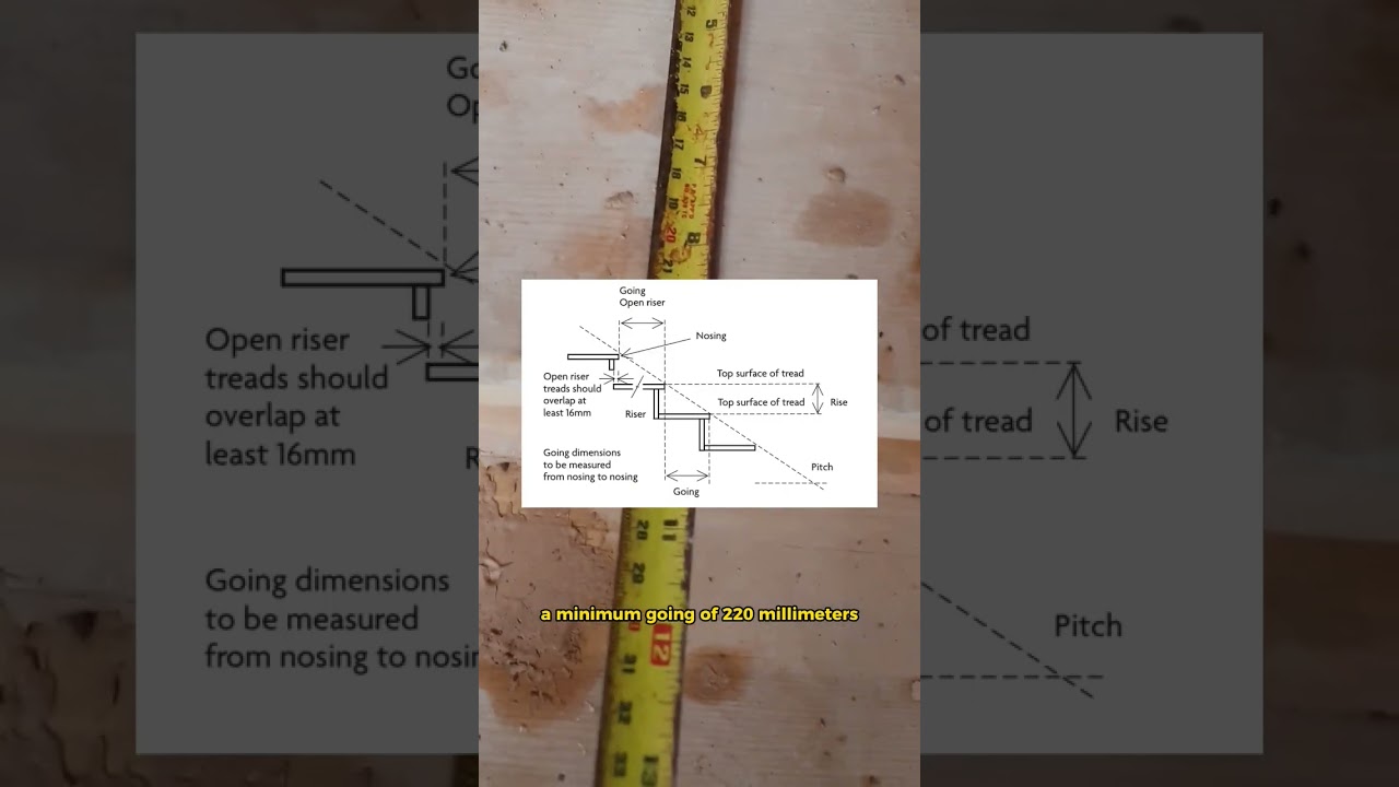 How to make New Stairs Comply with Regulations?🤔 #construction #permitteddevelopment #builder