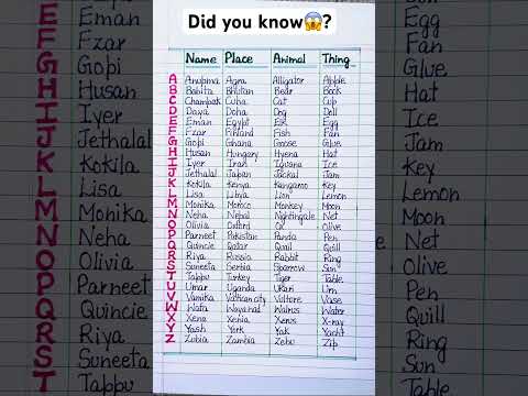 Name-Place-Animal-Thing in English
