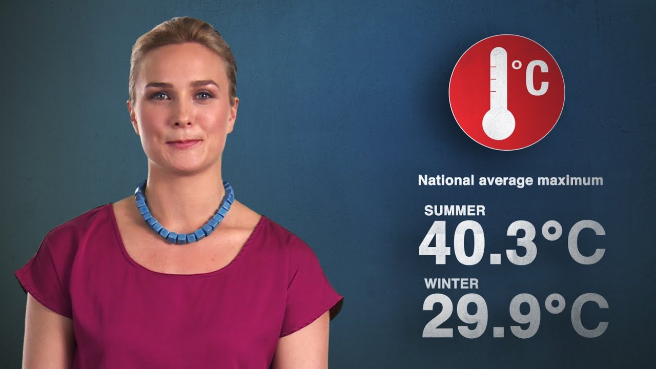 Annual Climate Statement 2013