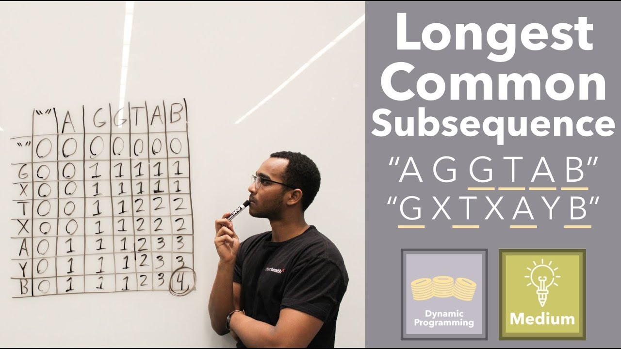 Longest Common Subsequence (2 Strings) - Dynamic Programming & Competing Subproblems