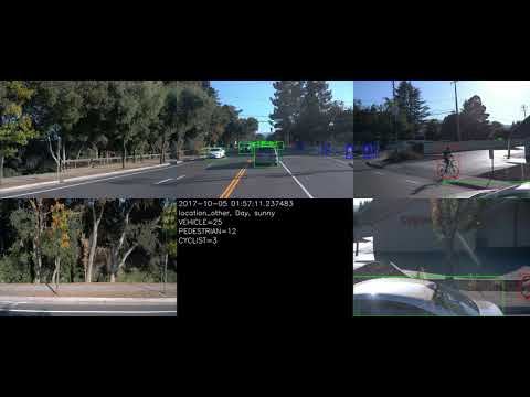 Waymo Open Dataset - Apera Database