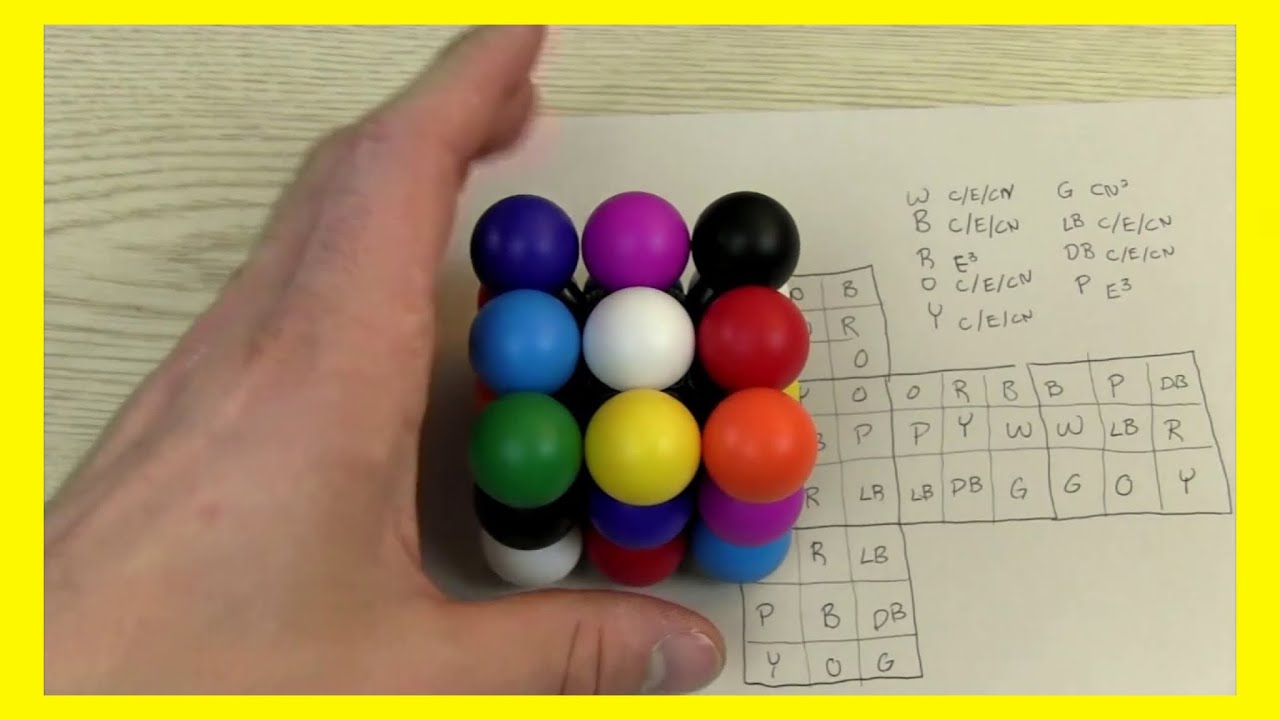 How I Solved the MoleCube