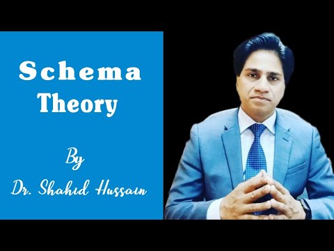 Schema Theory I Schemata I Mass Communication I Media I Psychology by Dr Shahid Hussain