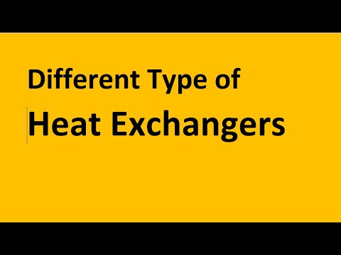 DIFFERENT TYPES OF HEAT EXCHANGER