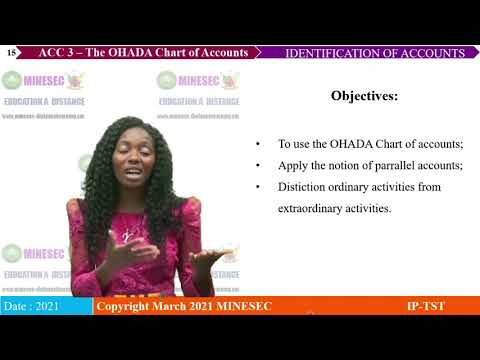 IP-TST OHADA FINANCIAL ACCOUNTING FORM 3 ACC LESSON 01 USING THE OHADA CHART OF ACCOUNTS