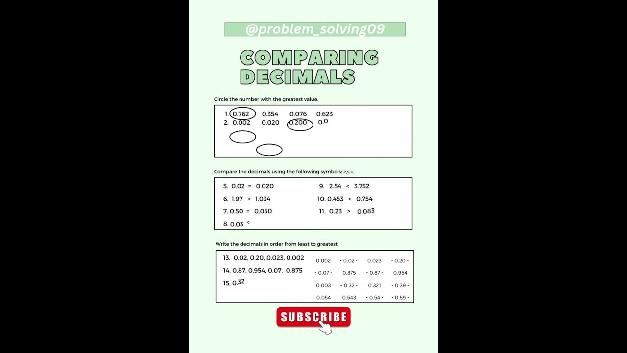Comparing Decimals Printable Worksheet #mathematics #problem_solving #maths #solutions