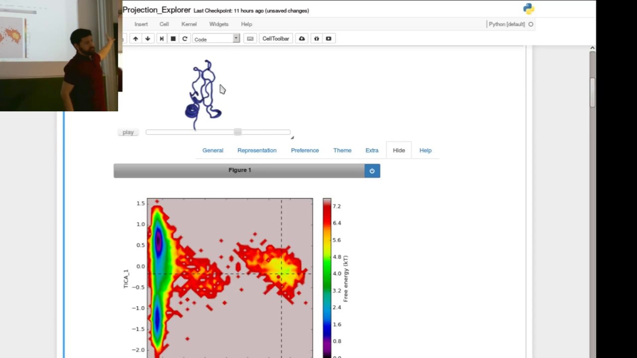 [PyEMMA 2017] molPX: Interative molecular projection visualization
