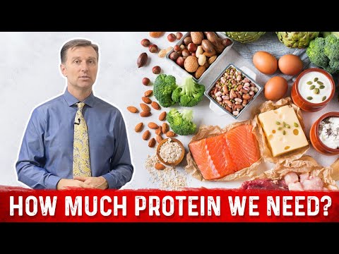 How Much Protein Do You Need? – Dr. Berg