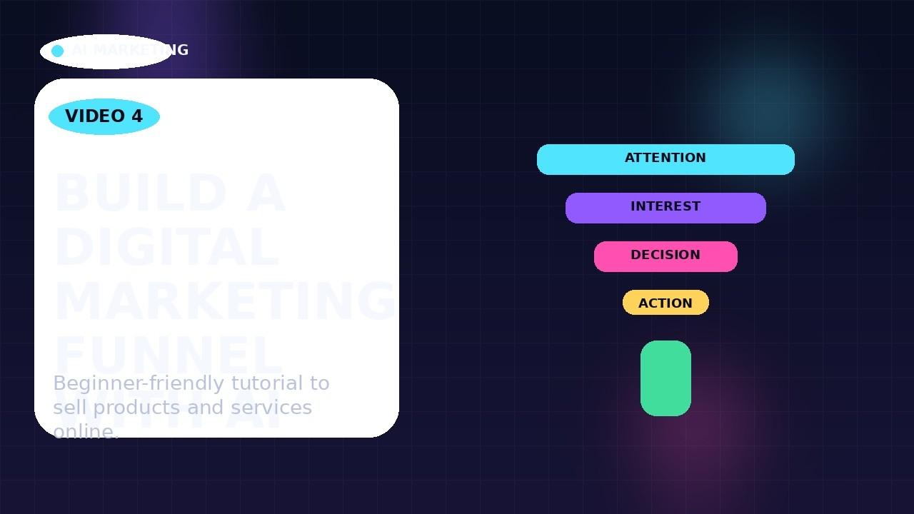 Use AI to build a digital marketing funnel that converts