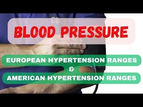BLOOD PRESSURE : European Hypertension Guidelines & American Hypertension Guidelines