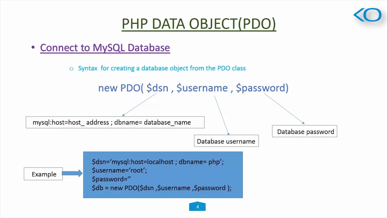 PHP DATA OBJECT (PDO)