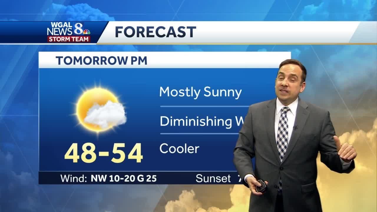 Staying Windy Overnight