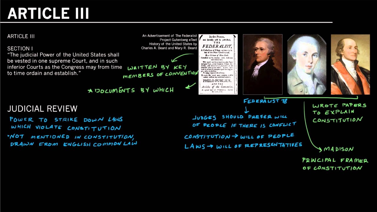 Article III (Three) of the U.S. Constitution