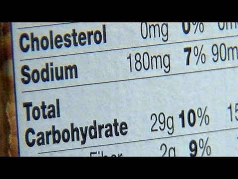 What is Hypertension?
