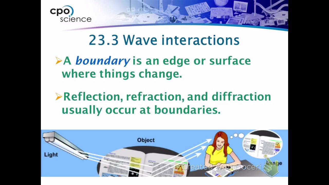 Notes - Chapter 23 - Waves - Collier