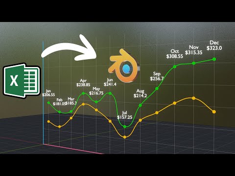 Excel Data To Animated 3D Line Graph Using Blender | Easy Graph Animation Tutorial & Python Script