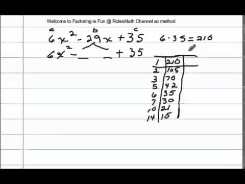 The ac Method of Factoring