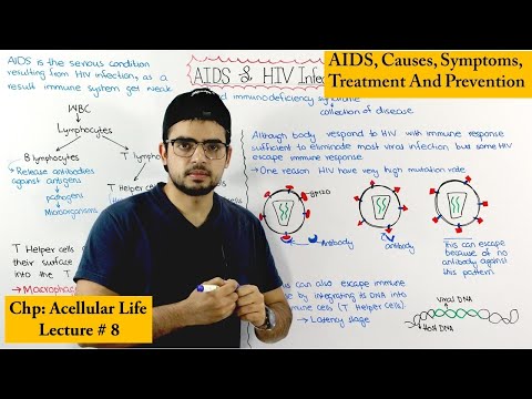 AIDS and HIV infection (Detailed lecture)
