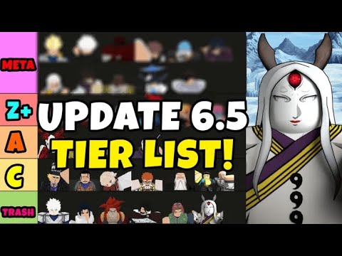 Official Anime Vanguards Update 6.5 Tier List! (NEW META!)