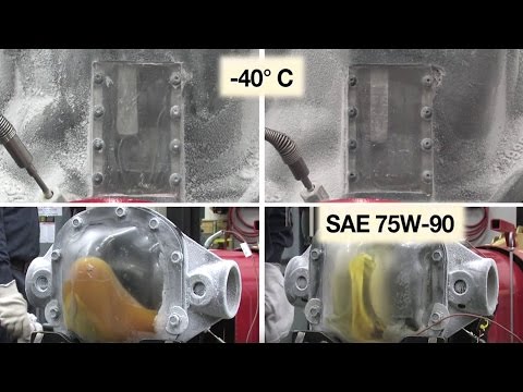 LZA 360 Cold Weather Flow of Axle Oils