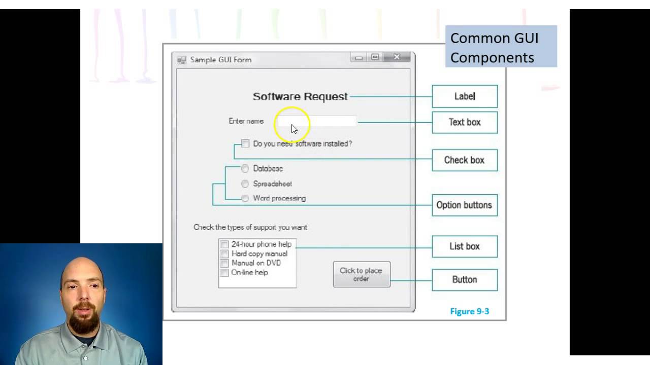 CIT 120 - Computational Thinking - Intro to Programming - Chapter 9