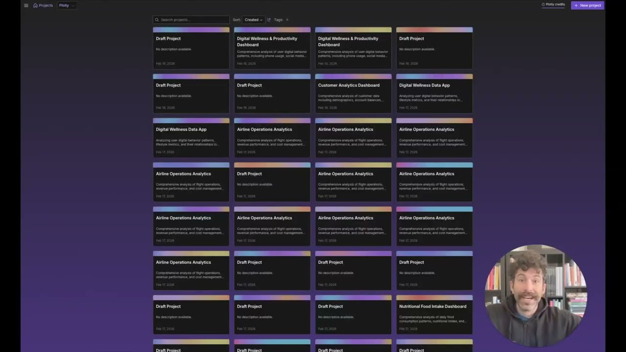 Connect PostgreSQL Datasets to Plotly