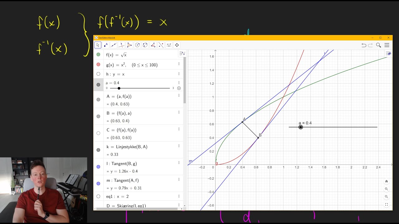 Derivasjon av omvendte funksjoner, visuelt | UDL.no