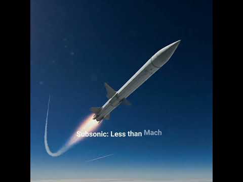 What is Mach Speed? Understanding Supersonic Travel and the Sound Barrier! ๐๐ฅ