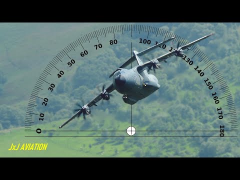 What are Bank, Yaw Angles; Roll Rate; Turn Radius; Coordinated Turn| Maintaining a Coordinated Turn