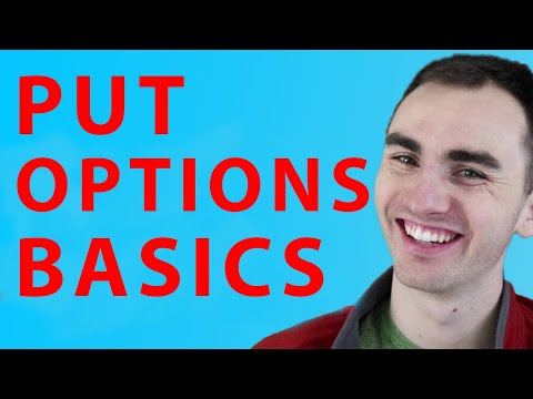 What Is A Put Option? Put Options Explained For Beginners - Options Trading