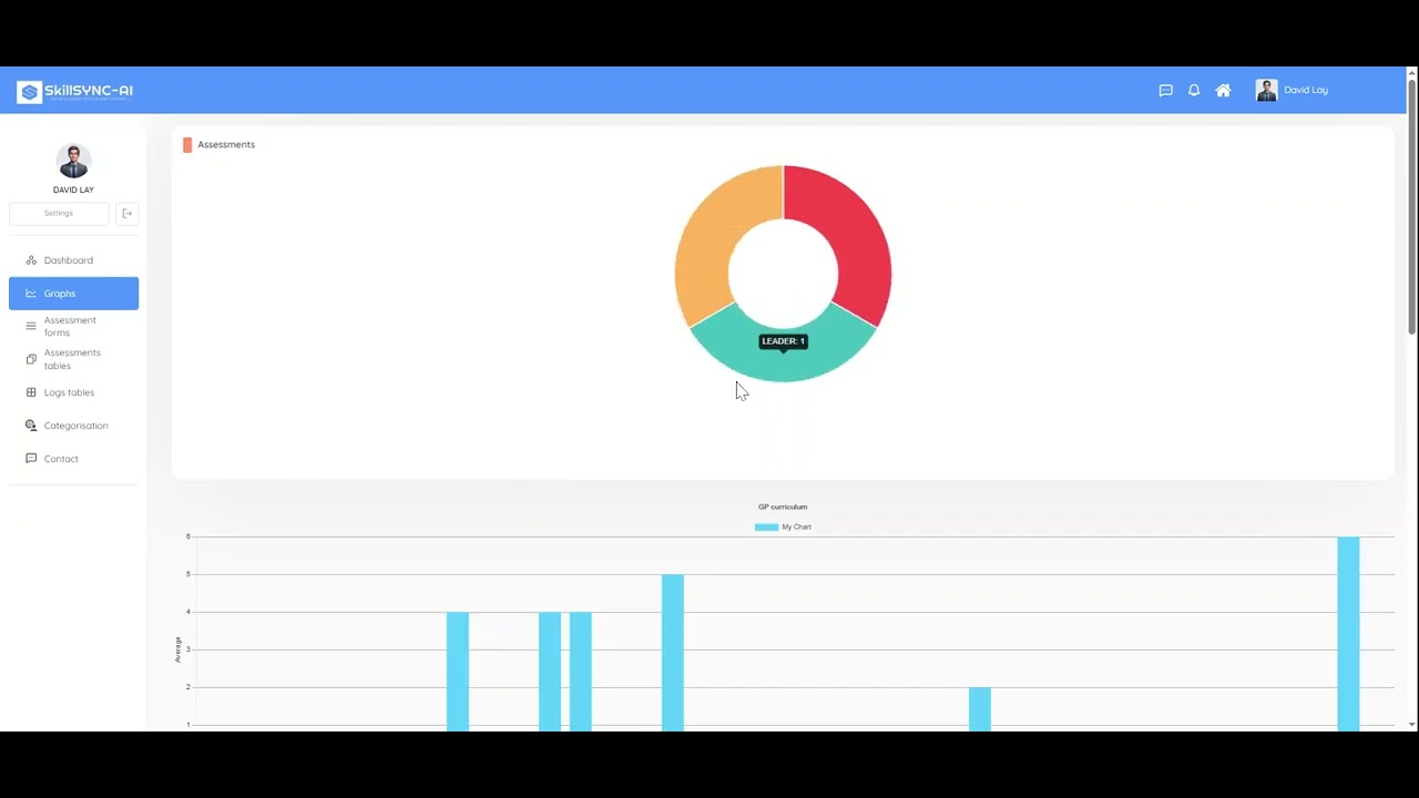 SkillSYNC-AI overview