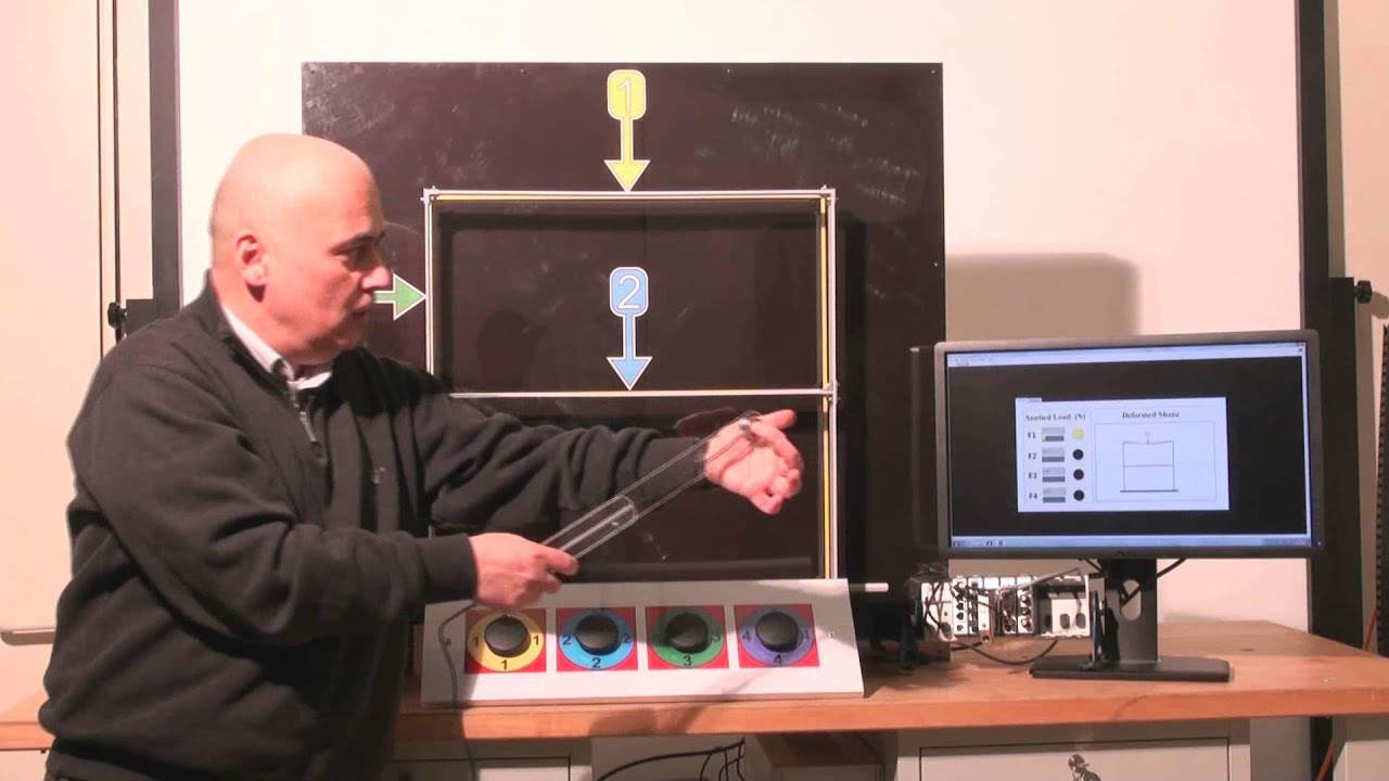 A teaching model for frame structures