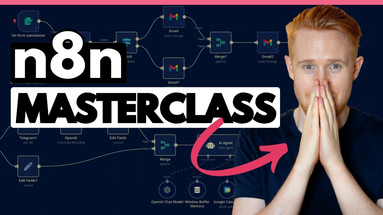 Mastering n8n: A Comprehensive Beginner’s Guide to Automation | Galaxy.ai