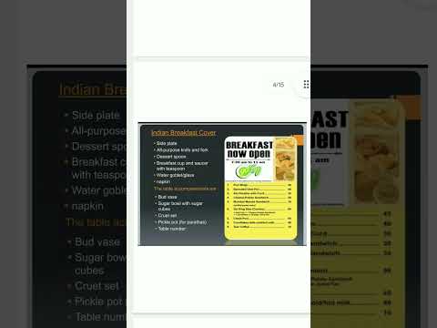 Definition of breakfast l types of breakfast l #youtubeshorts