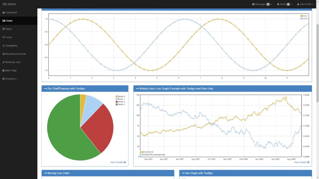SB Admin - Free Bootstrap Theme Preview