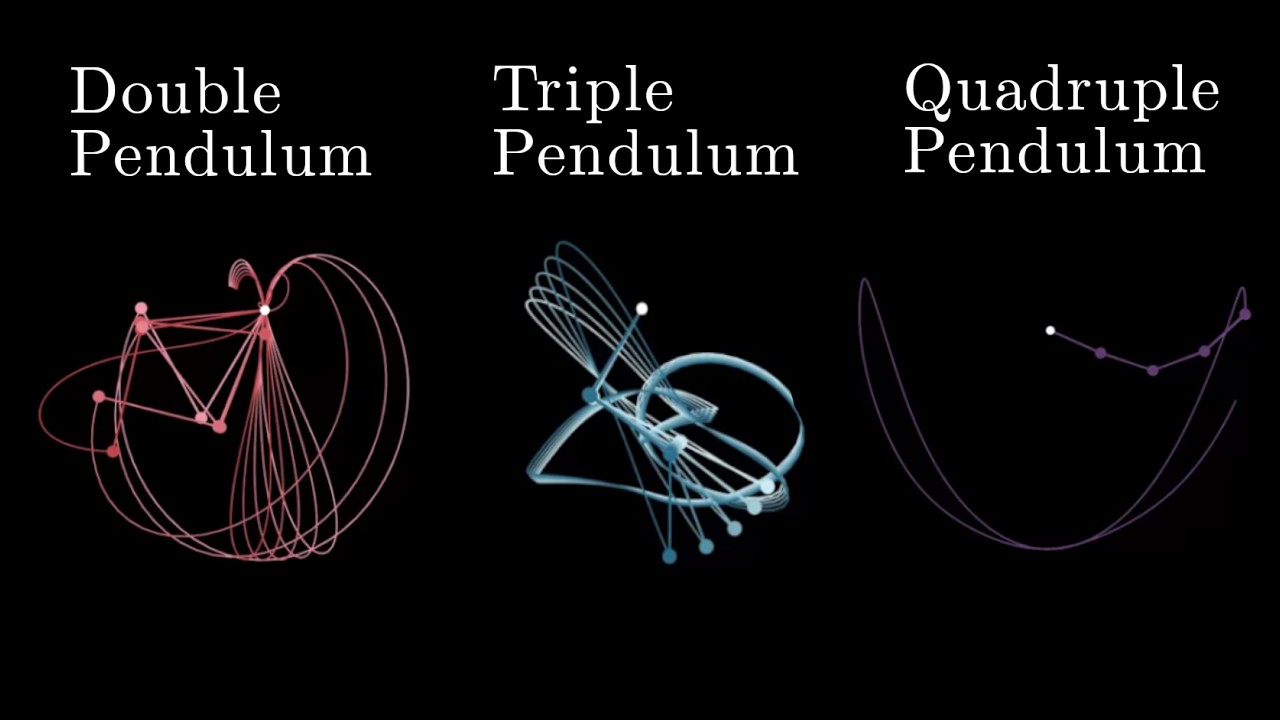 Simulating three pendulums - Which one is more chaotic?