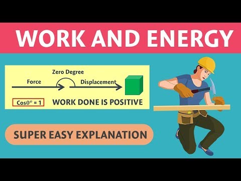 Work and Energy in Physics Video Lecture - Class 11