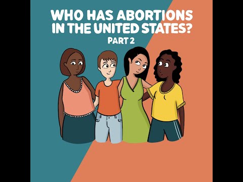 Who Has Abortions in the United States? Part 2